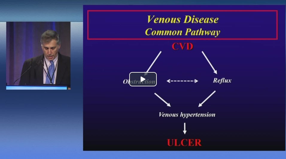 CineMed | Vein Global Course Library