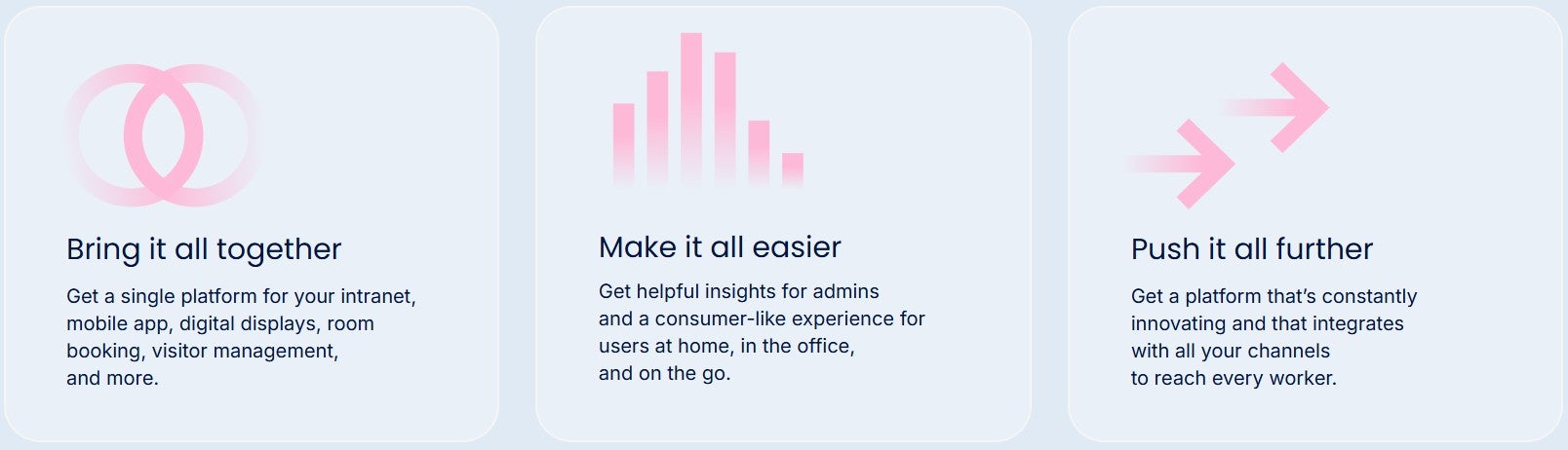 Appspace: The All-in-One Workplace Experience Platform | Applied ...