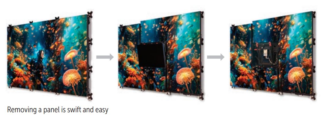 Barco Control Rooms & LED Video Walls | Applied Electronics