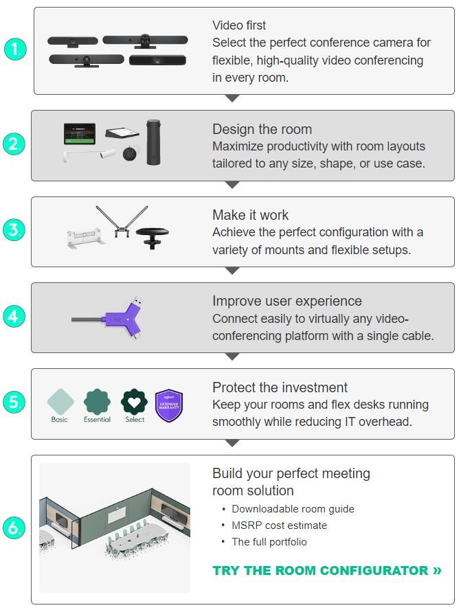Logitech's Rooms to grow | Applied Electronics