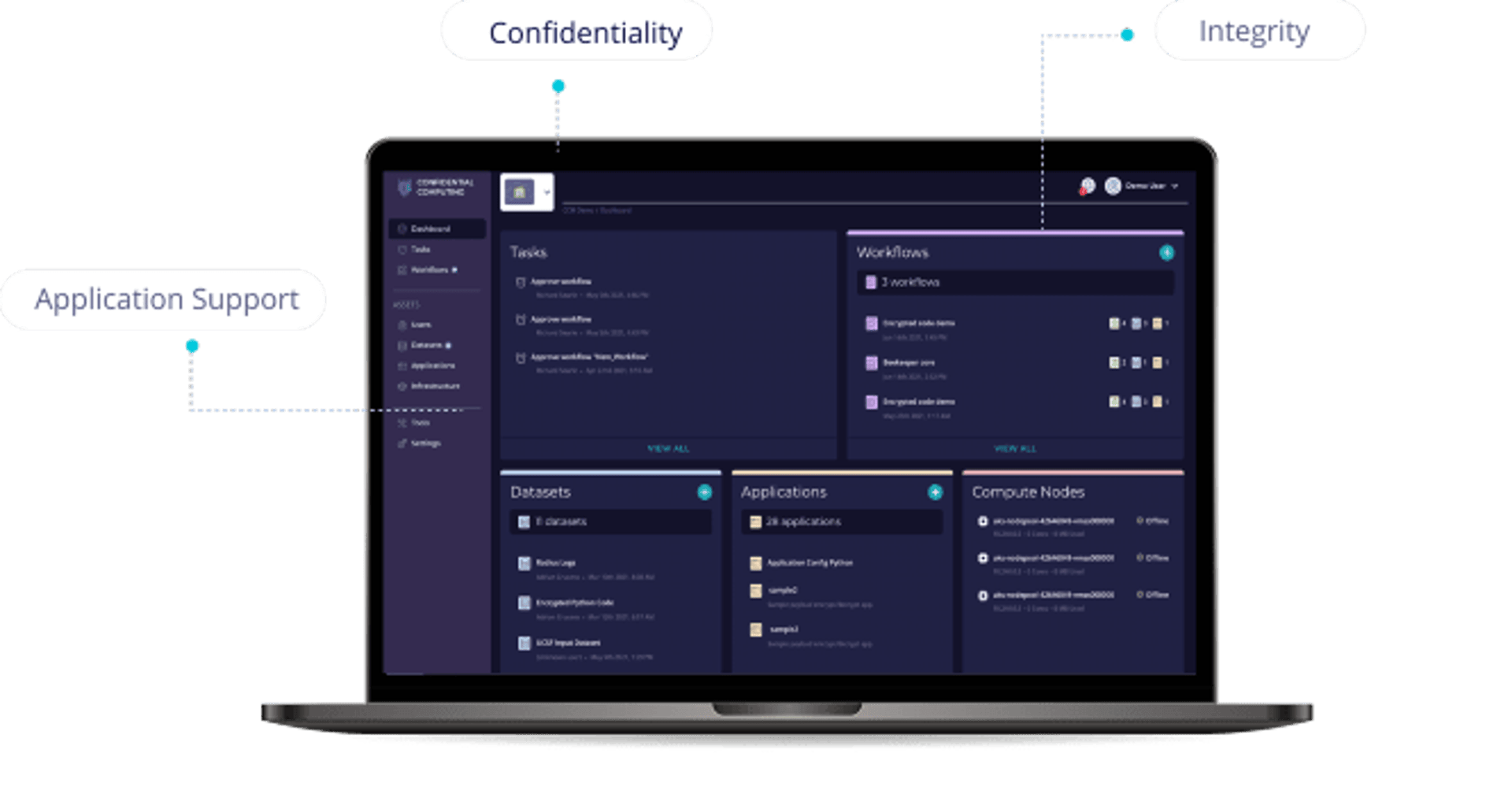 Fortanix - Security, wherever your data is… | Fortanix