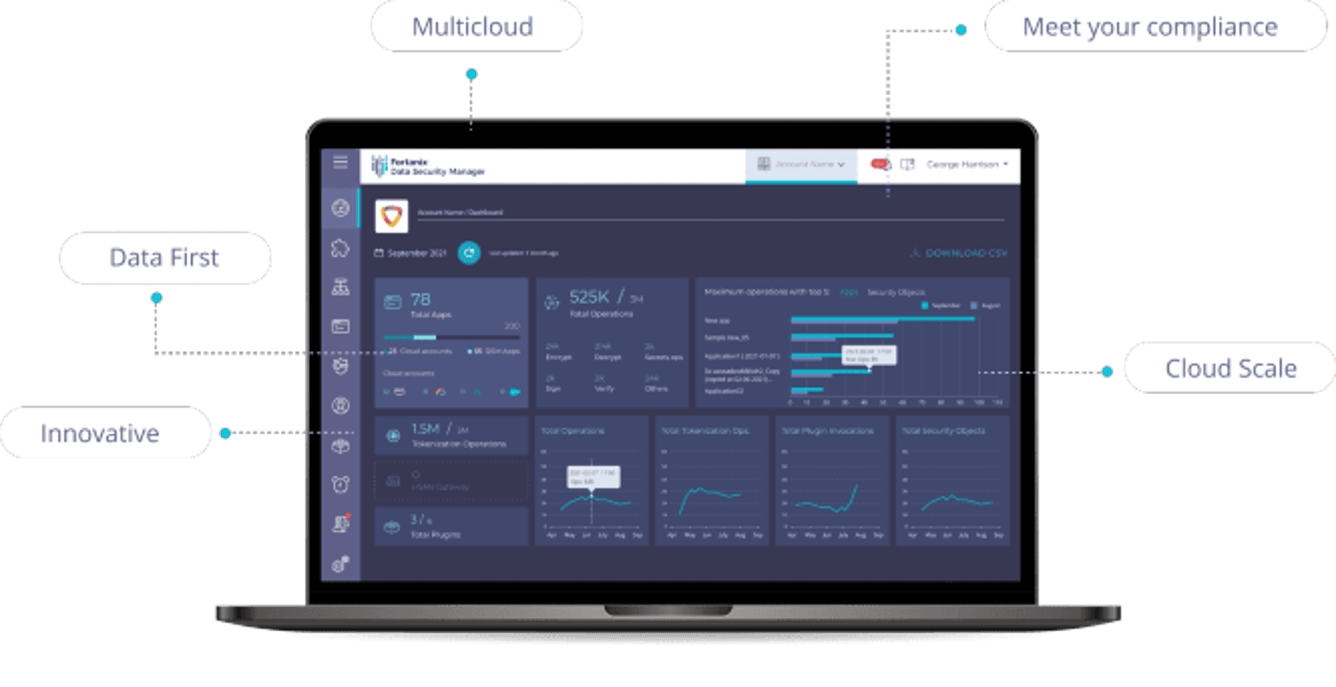 Data First Security for MultiCloud Environment | Fortanix
