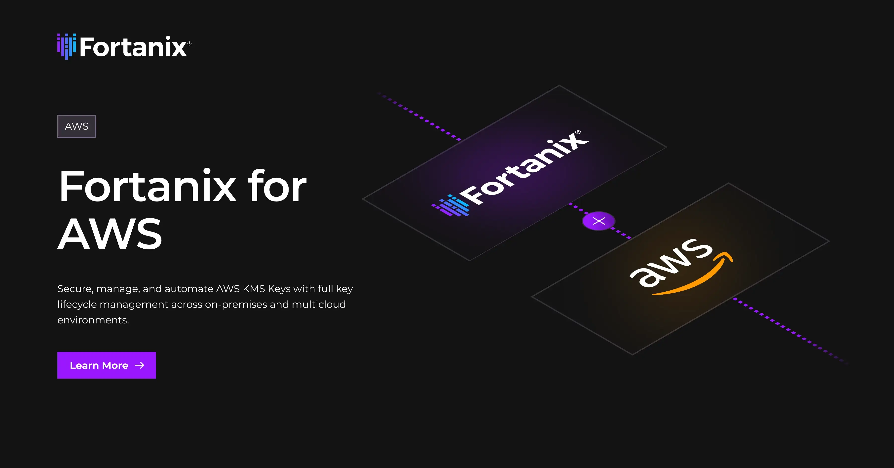 AWS Integrations | AWS Solutions | Fortanix
