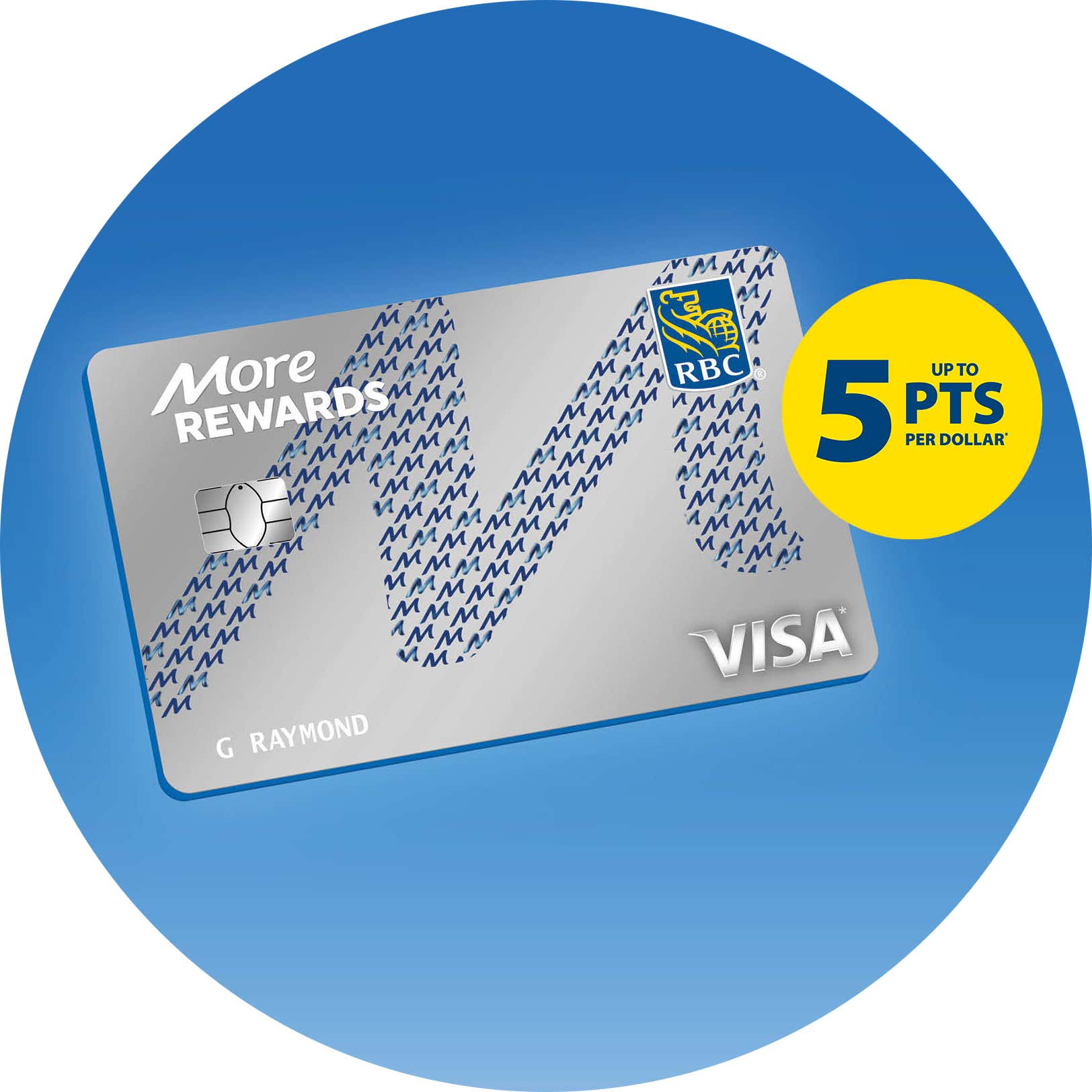 earn up to 5 points circle