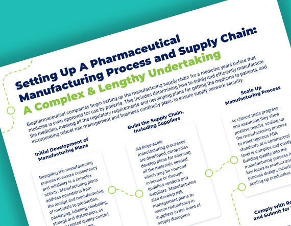 Setting Up A Pharmaceutical Manufacturing Process and Supply Chain: A ...
