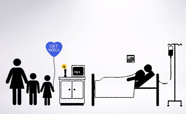 Health Coverage 101 Back To Basics Phrma