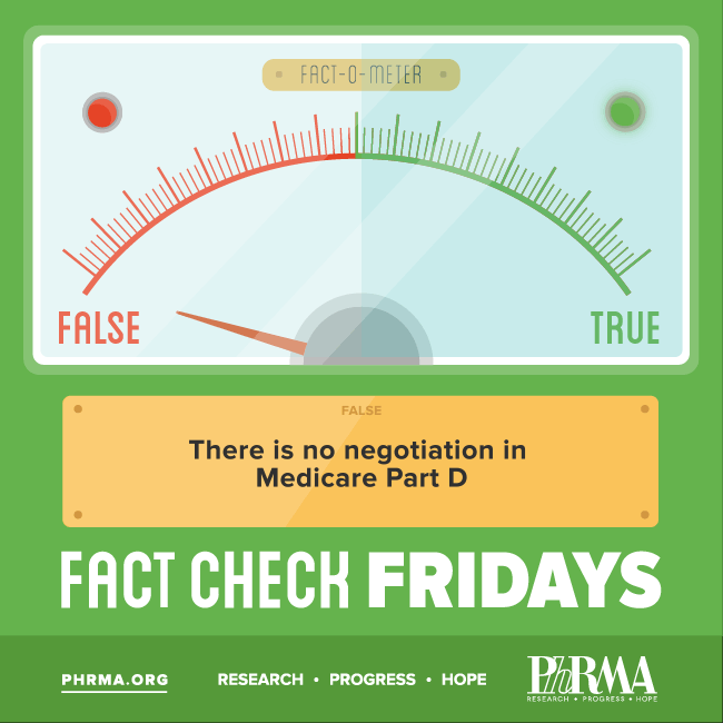 Truth Gif Meter