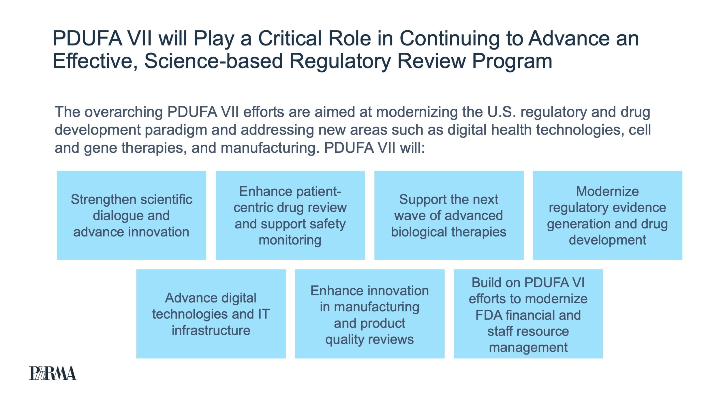 The importance of timely PDUFA and BsUFA reauthorization | PhRMA