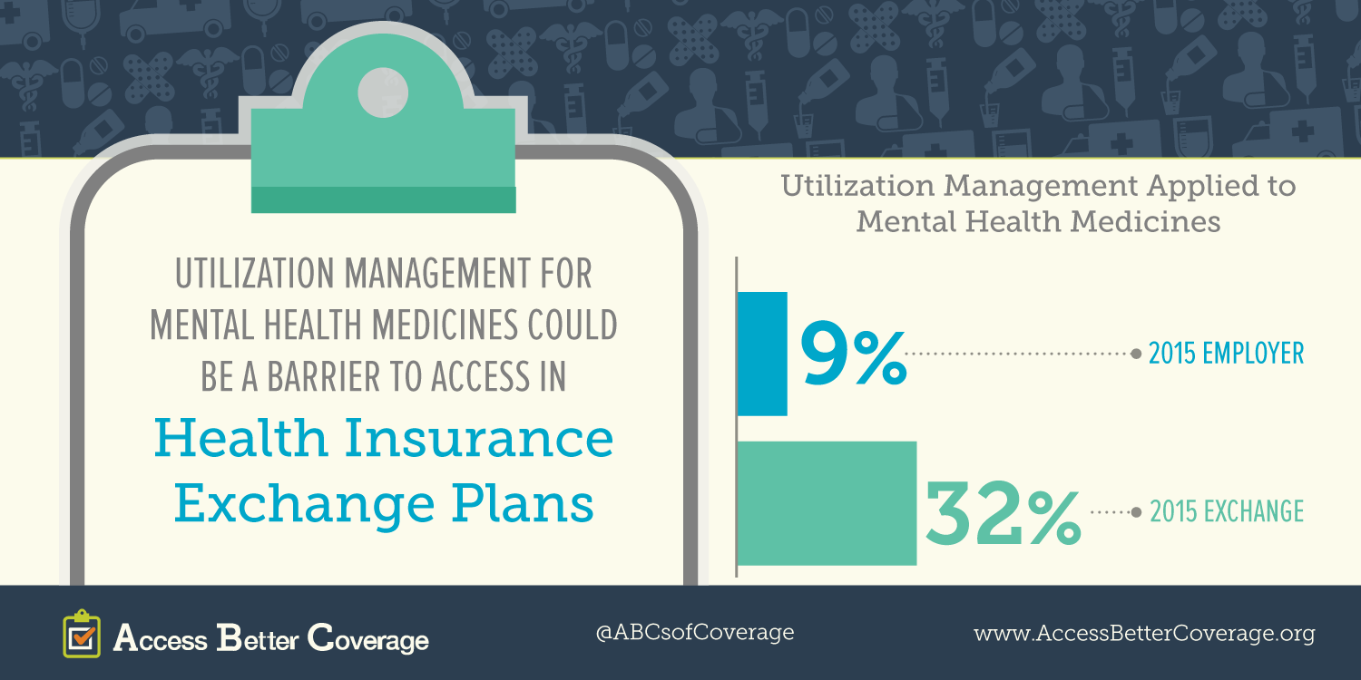 Burden on Patients: 5 Questions on Access to Mental Health Medicines in ...