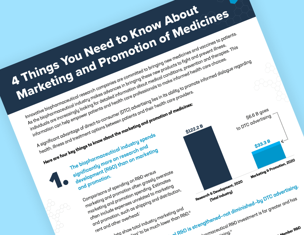 4 Things You Need to Know About Marketing and Promotion of Medicines ...