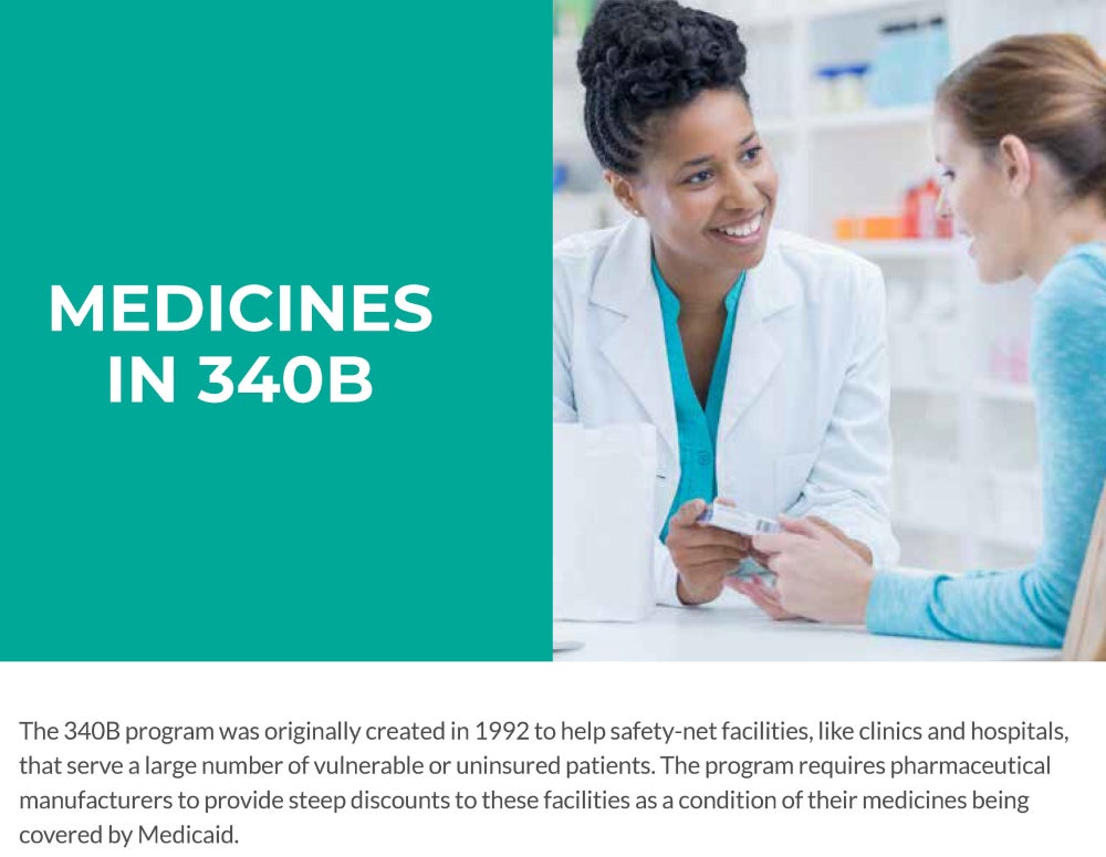 Chart Pack: Medicines in 340B | PhRMA