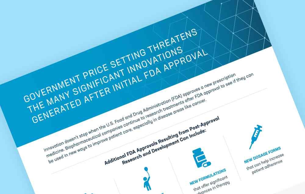 Government Price Setting Threatens The Many Significant Innovations ...
