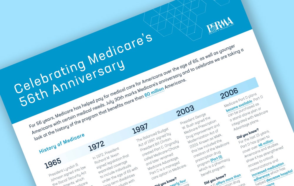 A History of Medicare | PhRMA