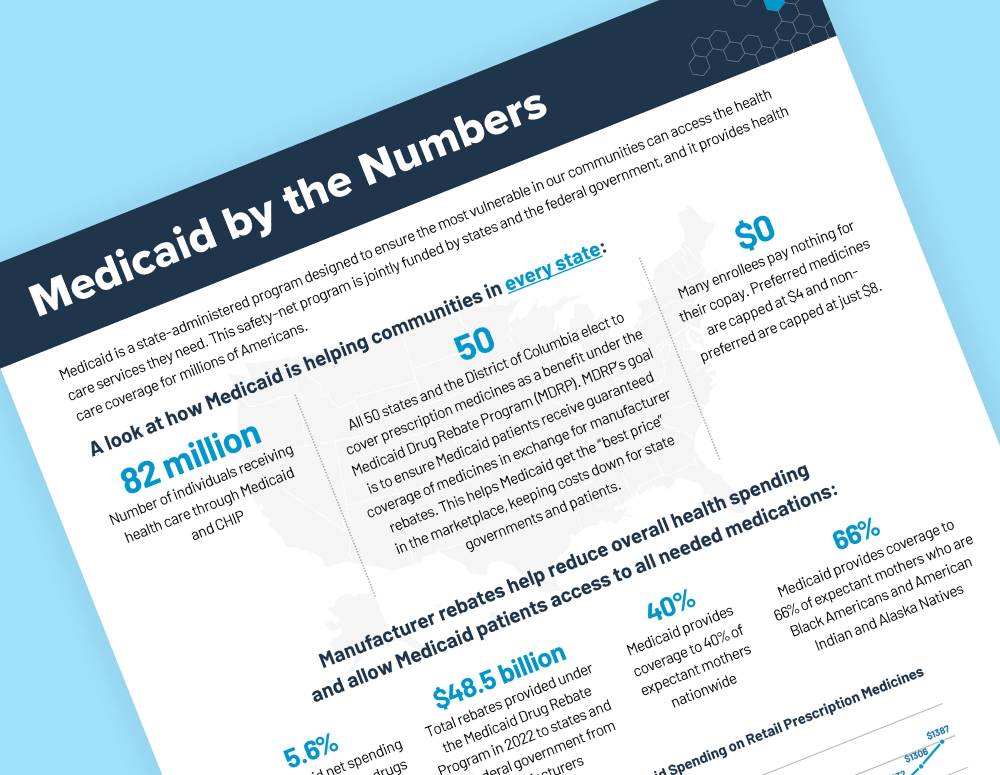 Medicaid by the Numbers | PhRMA