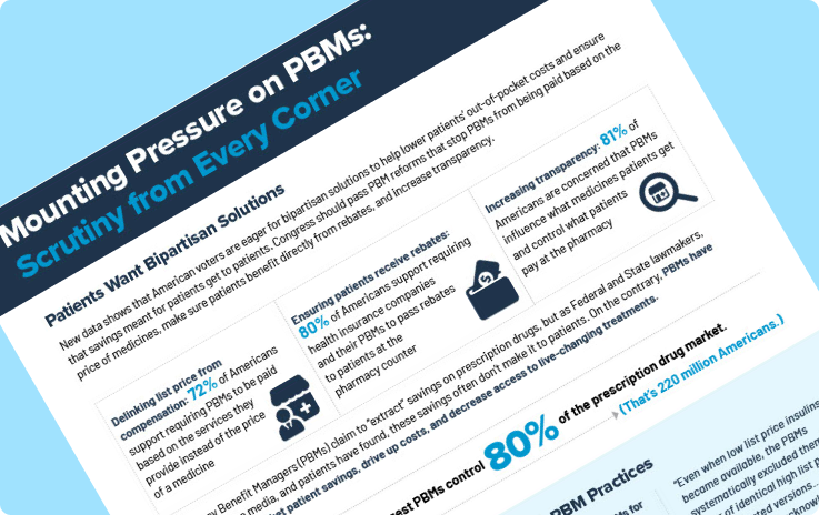 Mounting Pressure on PBMs: Scrutiny from Every Corner | PhRMA