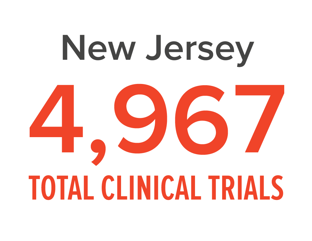 Research in New Jersey | PhRMA