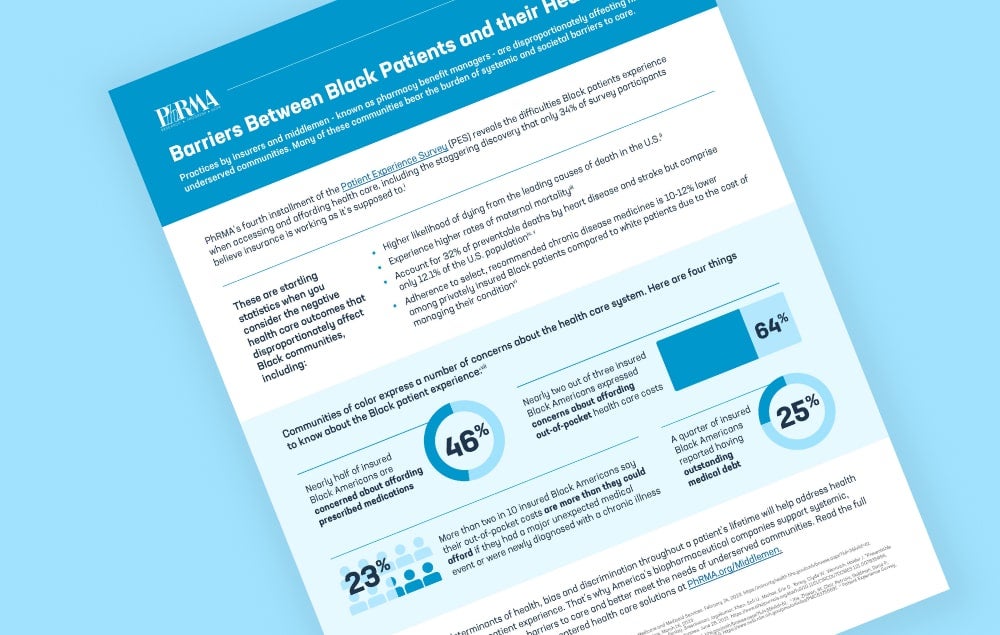 Barriers Between Black Patients and their Health Care | PhRMA