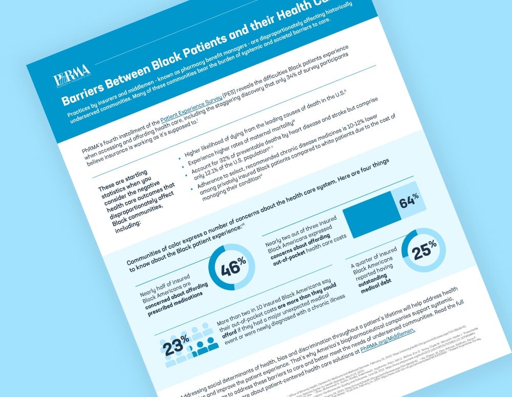 Patient Experience | PhRMA