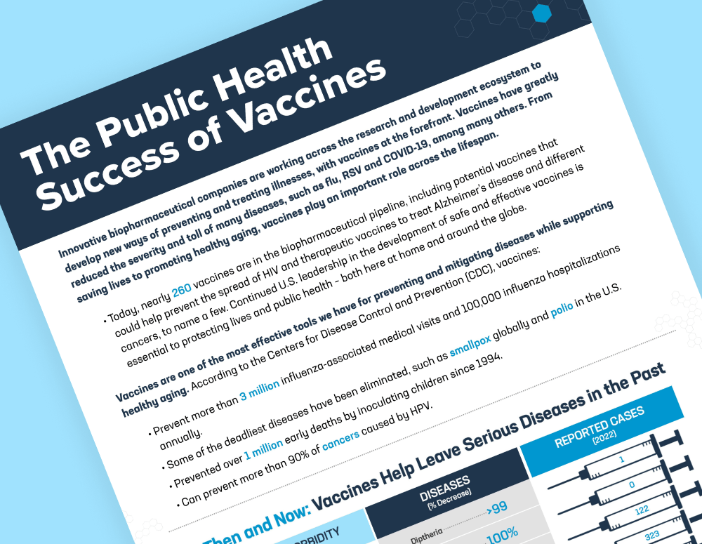 The Public Health Success of Vaccines | PhRMA