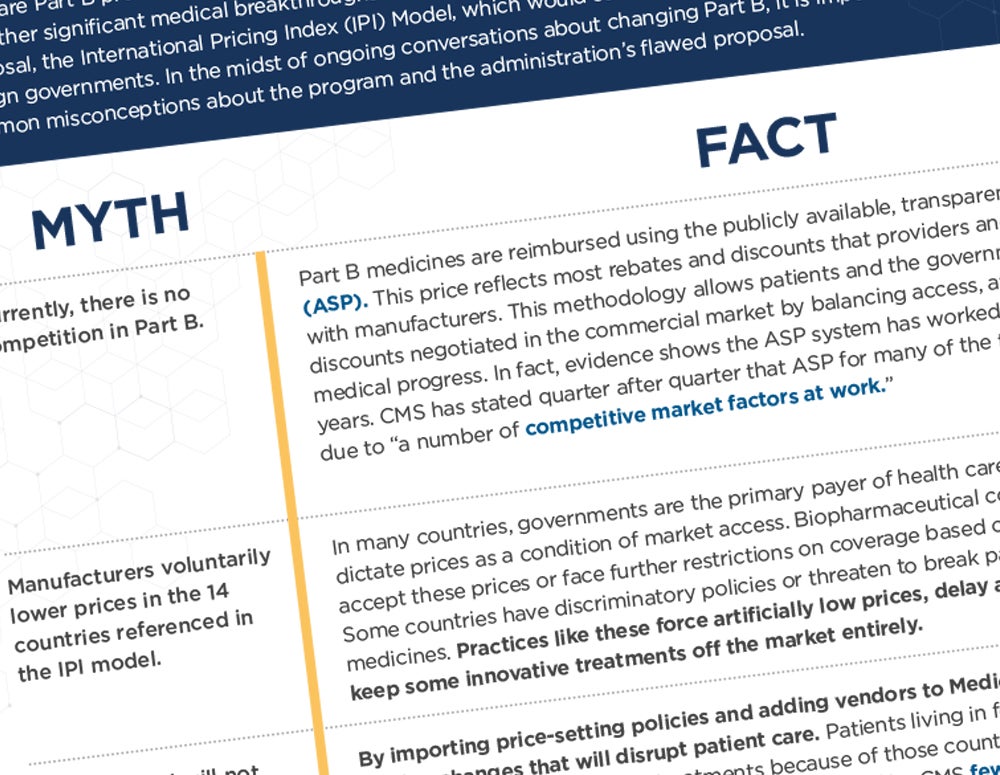 Getting the Facts Straight on Medicare Part B and the Proposed ...