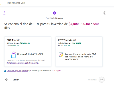 Conoce cómo abrir tu CDT digital